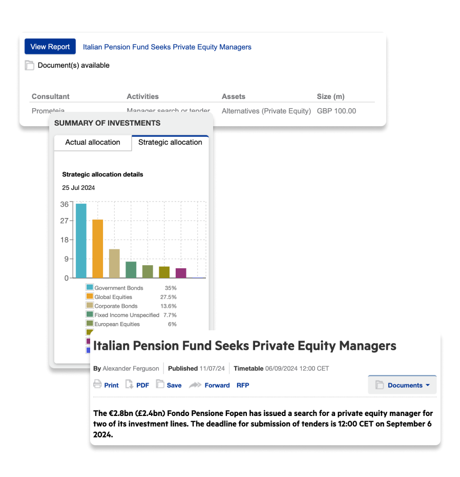 Sample Content — MandateWire Help Hub