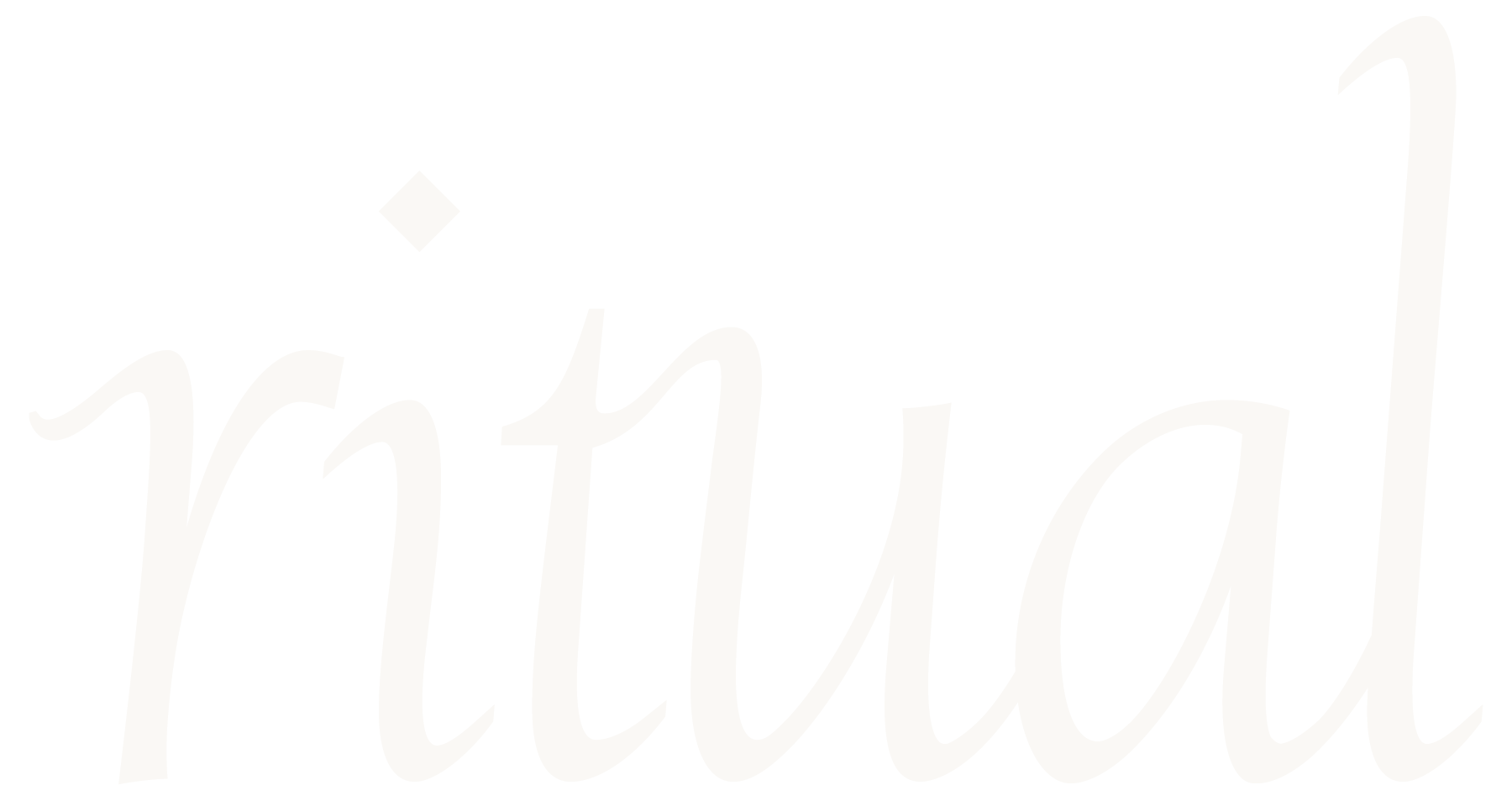 Ritual Made — Branding & Website Design for Holistic Brands