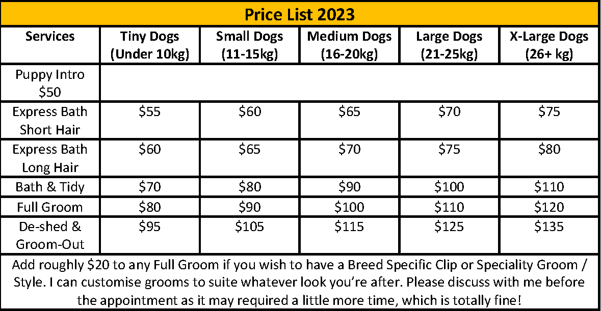 Grooming Packages — Country Pooch Pampering