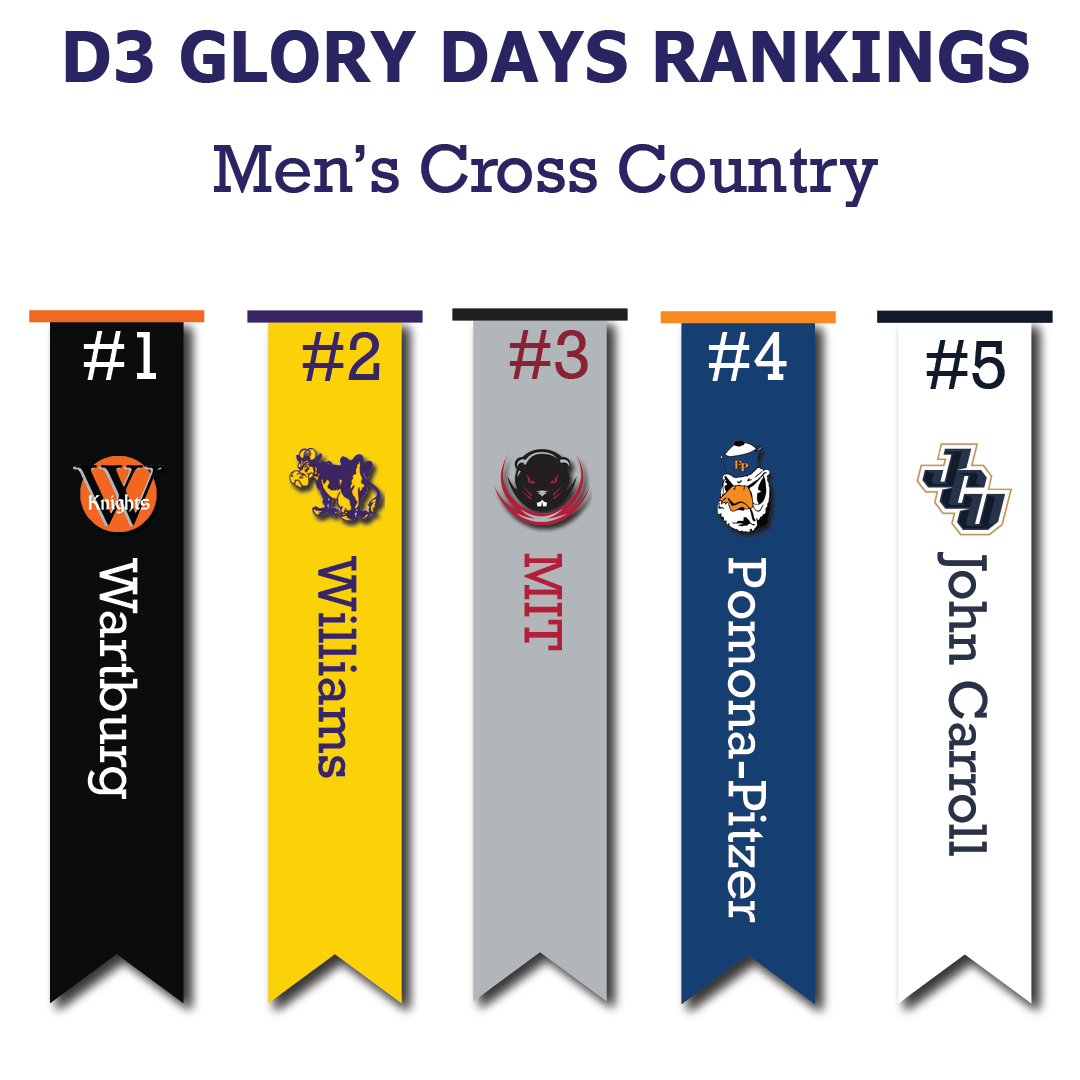 D3 Cross Country Rankings | D3 Glory Days