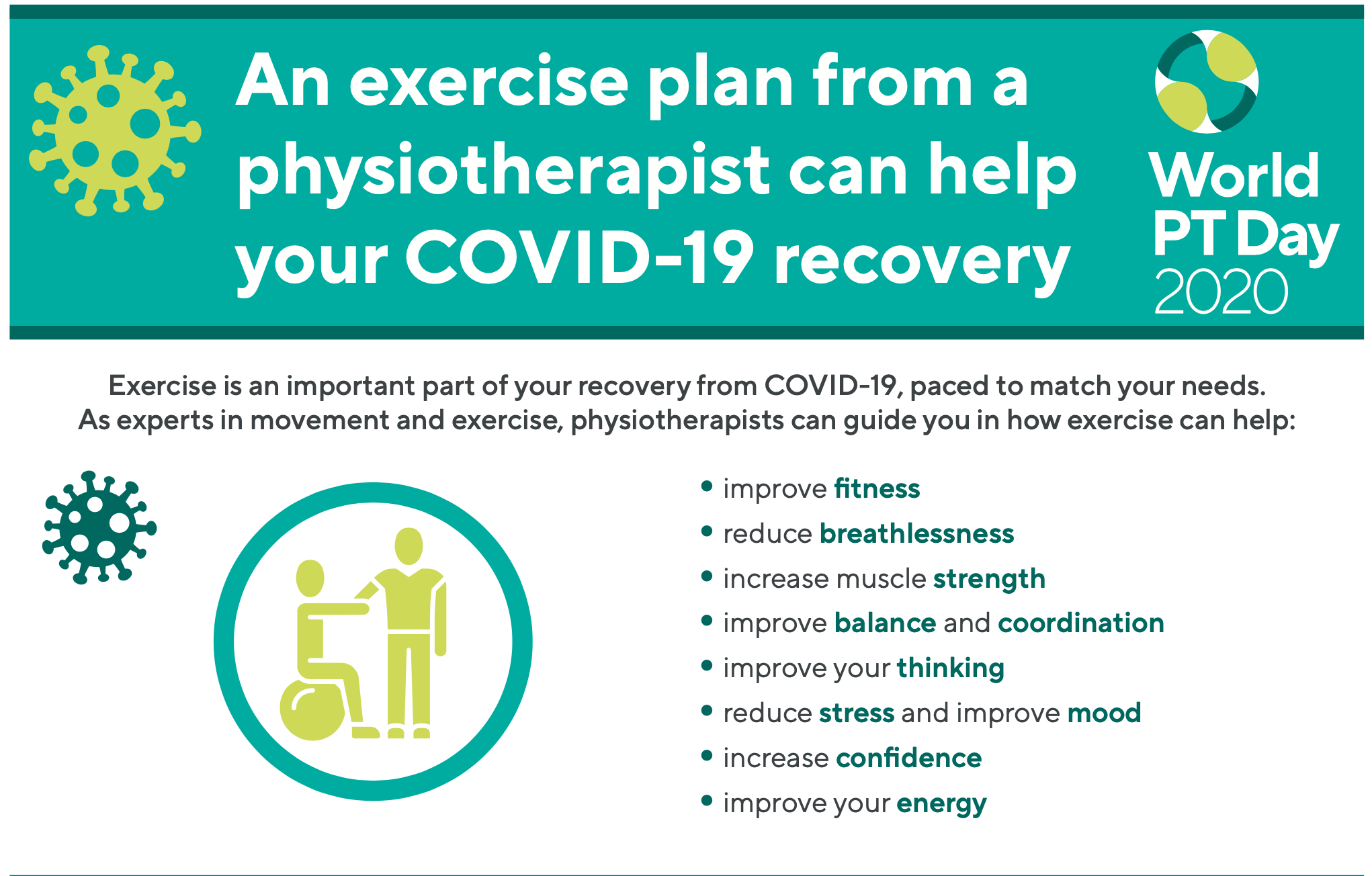 Happy World Physiotherapy Day — Physio Express