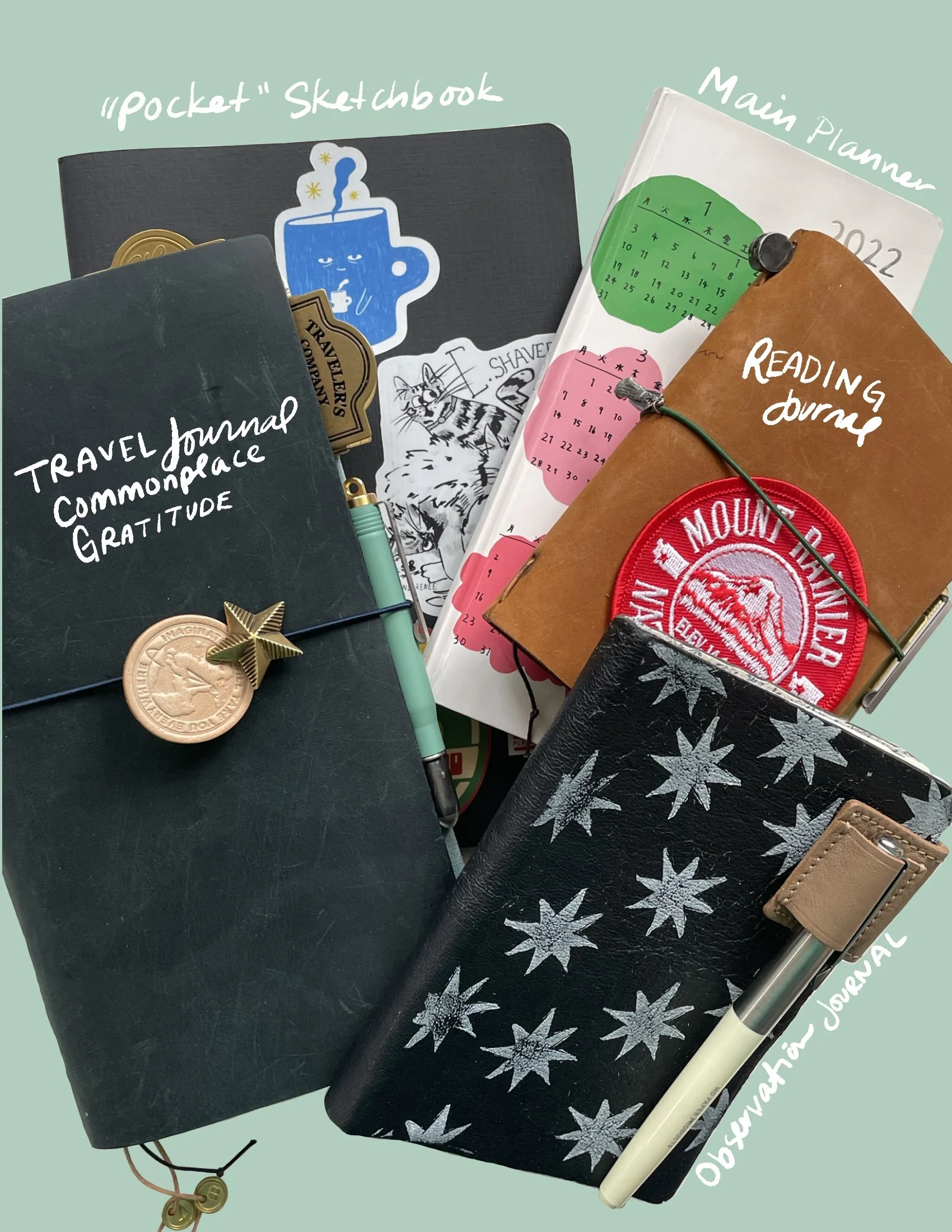 Journaling and Art Supplies Packing — Erin Ware