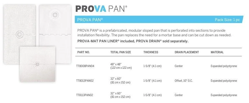 M-D Pro, PROVA Pan — SURFACES INC.