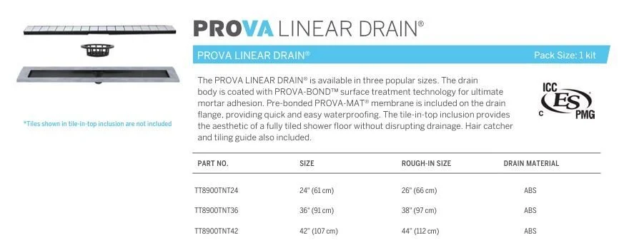 PROVA LINEAR — SURFACES INC.