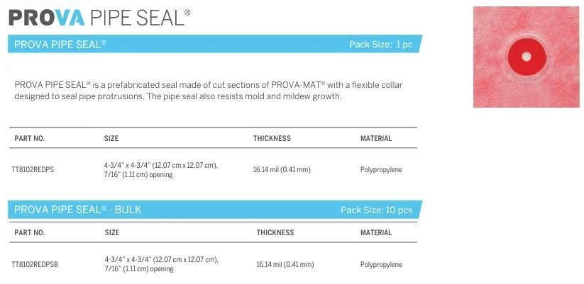 PROVA PIPE SEAL® — SURFACES INC.