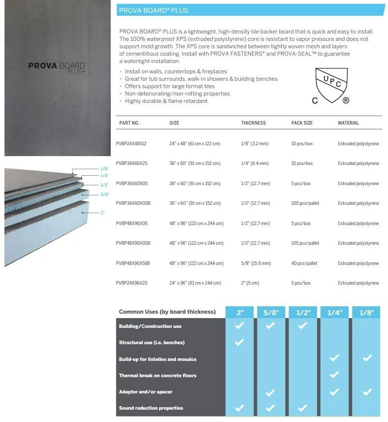 PROVA BOARD® PLUS – Waterproofing Tile Backer — SURFACES INC.