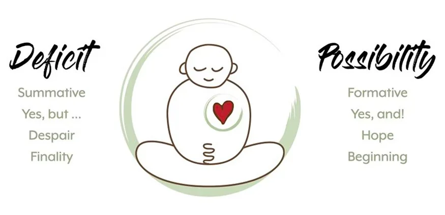 How Reframing Turns Problems Into Opportunities