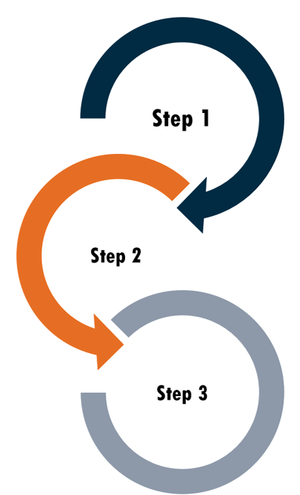 DIY Help Services | JP, Jim Price | Squarespace Web Design + SEO | JP ...