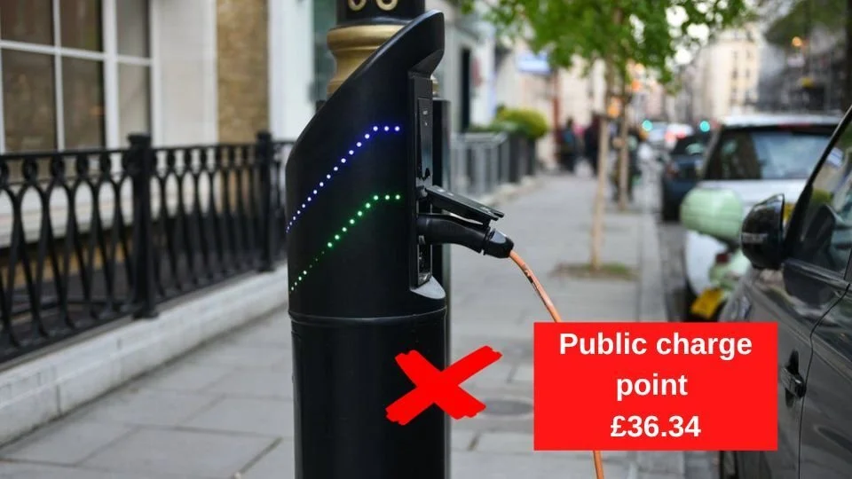 Kerbo Charge - EV Charging Cable Gully | Charge Without a Driveway | As ...