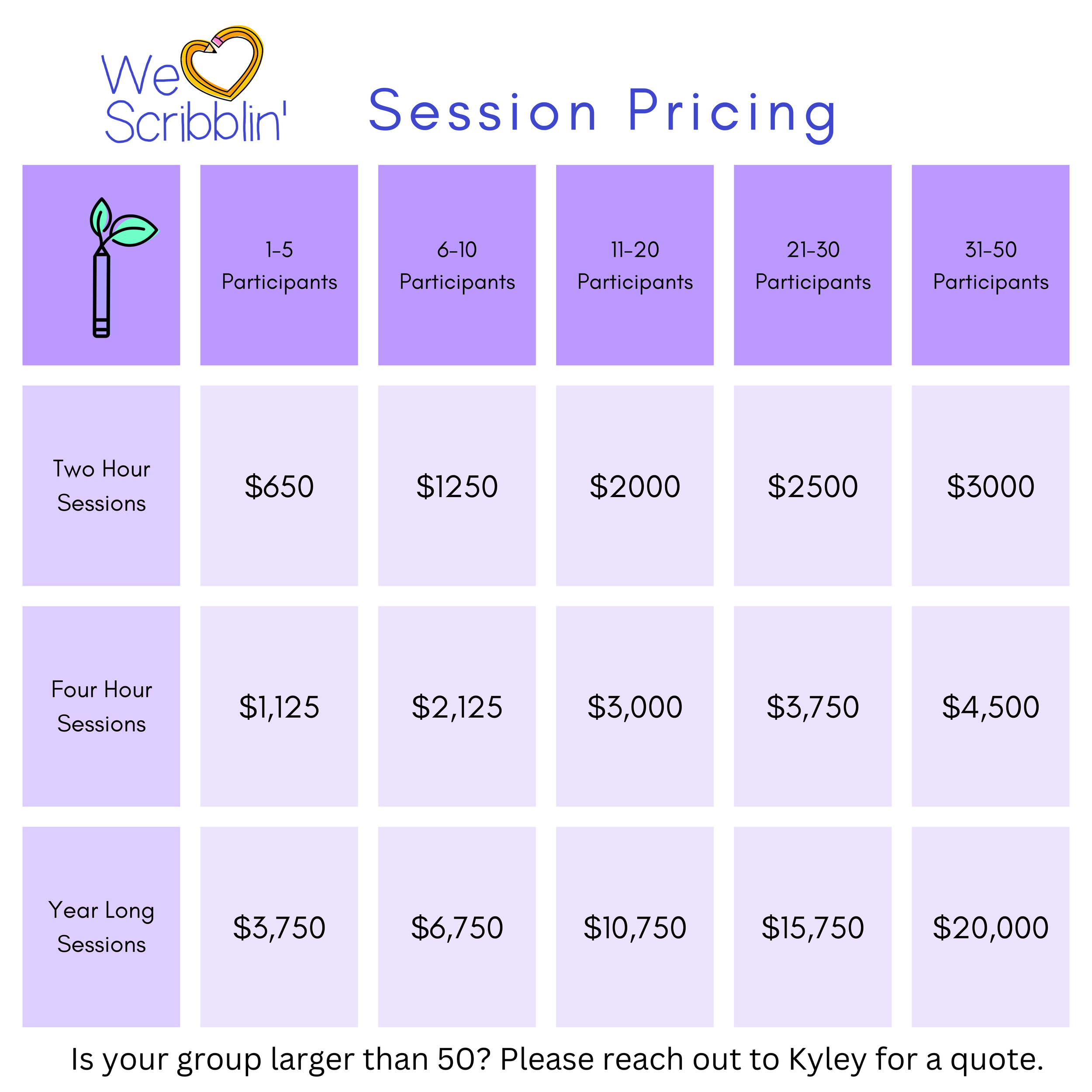 Professional Learning Sessions — We Scribblin'