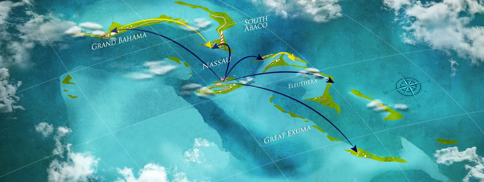 How to get to Exuma, Bahamas - Exuma Exclusives Vacation Rental