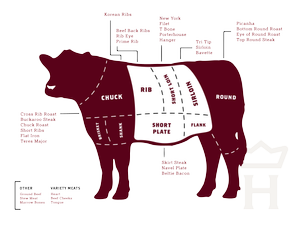 Belted Galloways – Learn More about Beltie Beef | Experience Premium ...