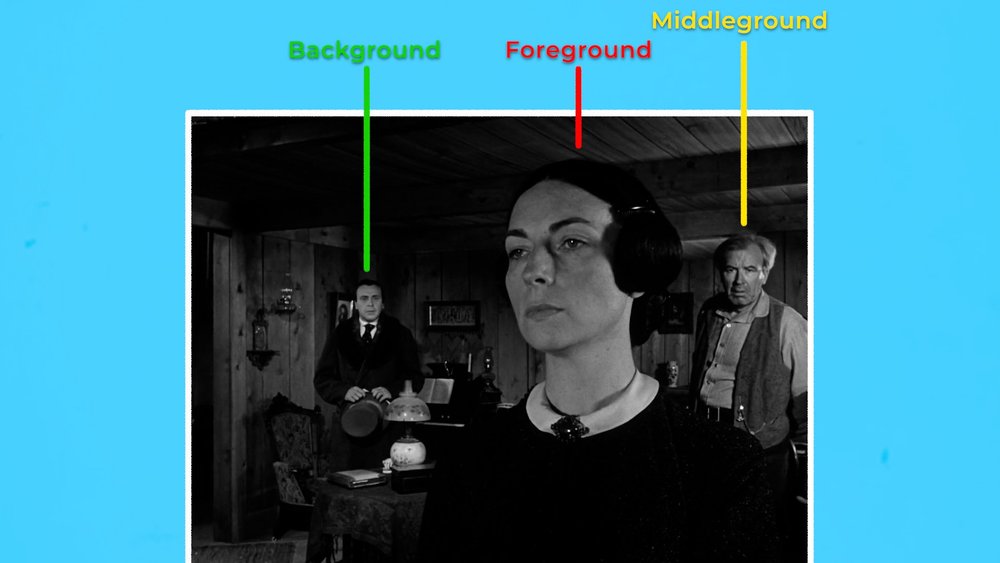In Depth Cine