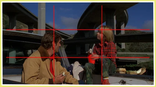 5 Techniques For Framing Cinematic Shots — In Depth Cine