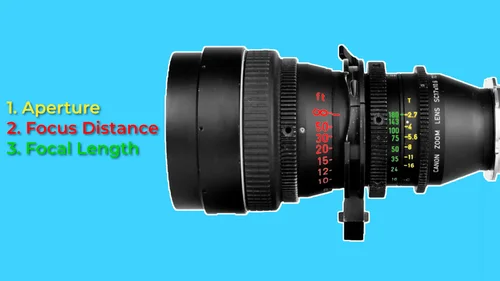 What Is Depth Of Field? — In Depth Cine