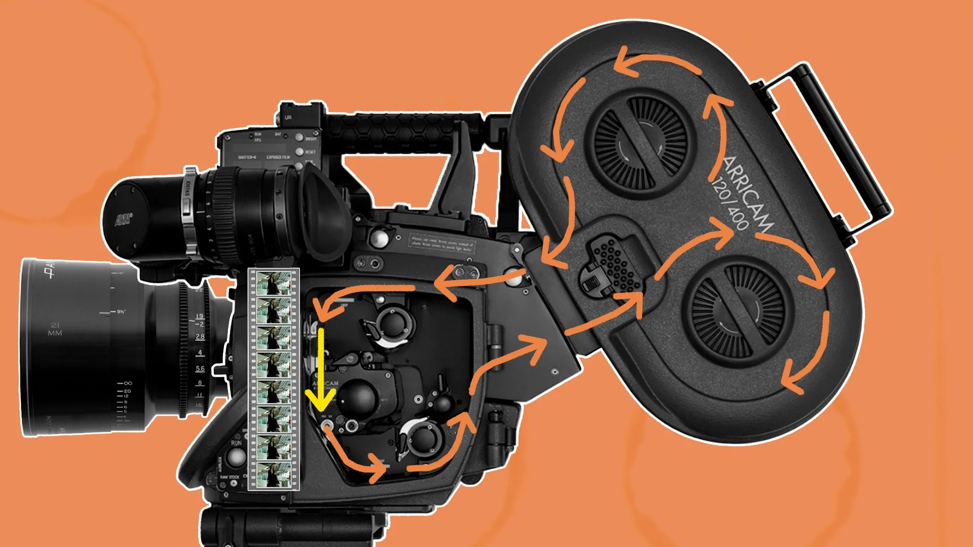 What Is VistaVision? — In Depth Cine