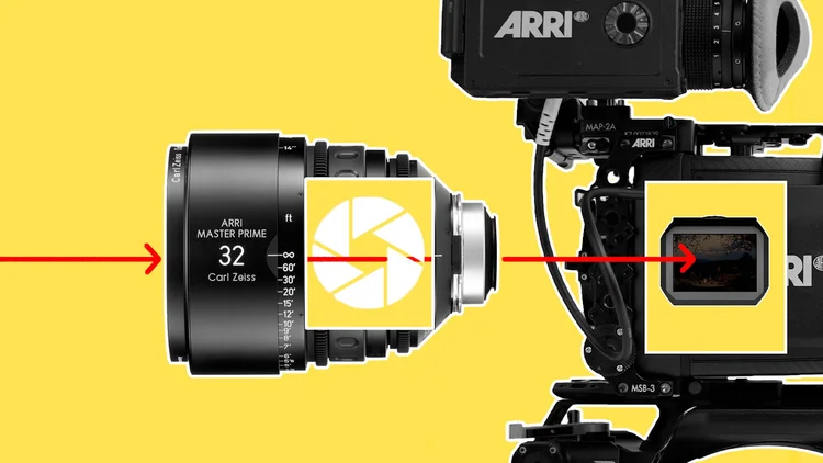 3 Basic Camera Settings Every Cinematographer Should Know — In Depth Cine