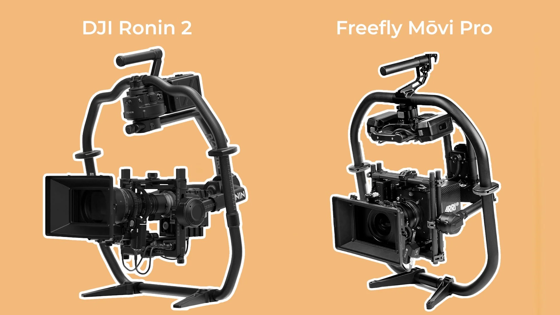 Grip Rigs For Cinematic Camera Movement (Part 2) — In Depth Cine