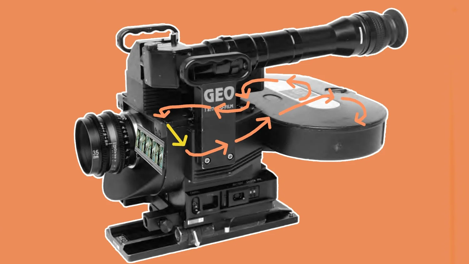 What Is VistaVision? — In Depth Cine
