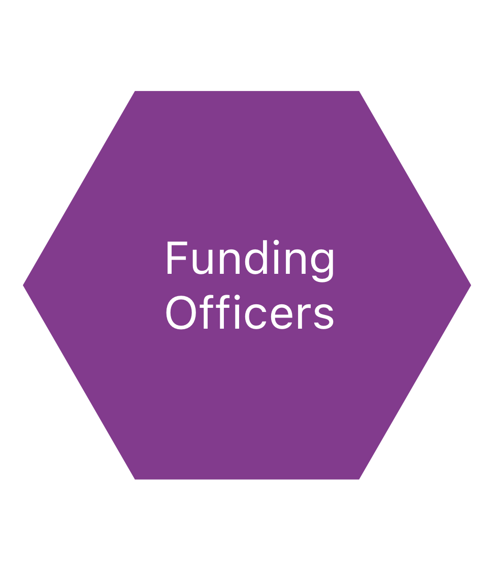 Funding Officers for Inclusive Education — Inspire additional needs ...