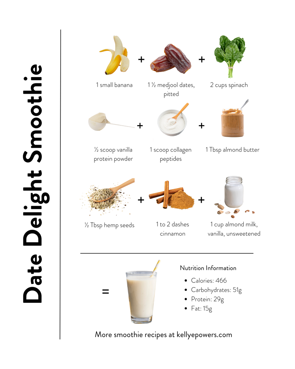 How To Build A Better Smoothie — Kelly Powers