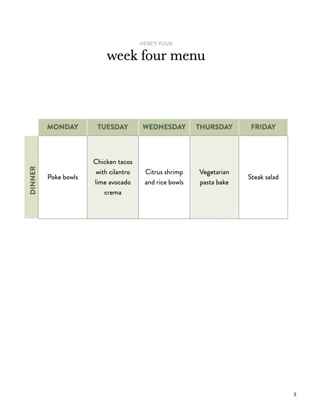 Family Dinner Meal Plan for Week One by Registered Dietitian — Kelly Powers