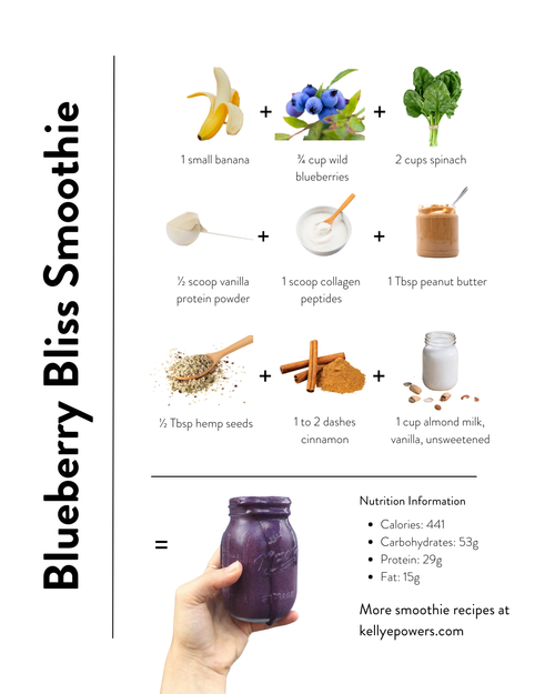 How To Build A Better Smoothie — Kelly Powers