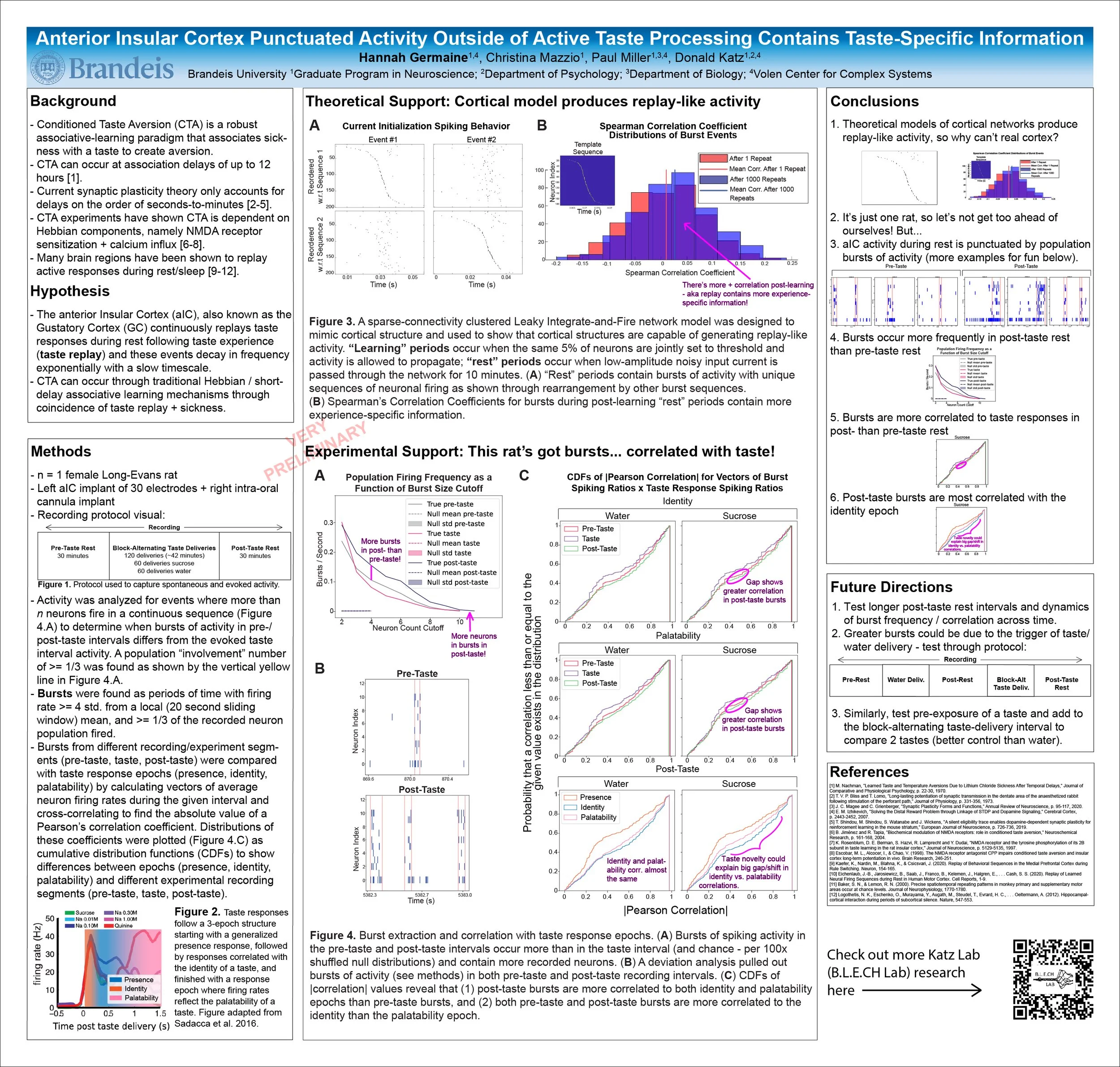 Katz Lab - AChemS Posters 2023