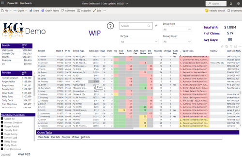 Learn How to Streamline Moving Claims Through the System with our WIP ...