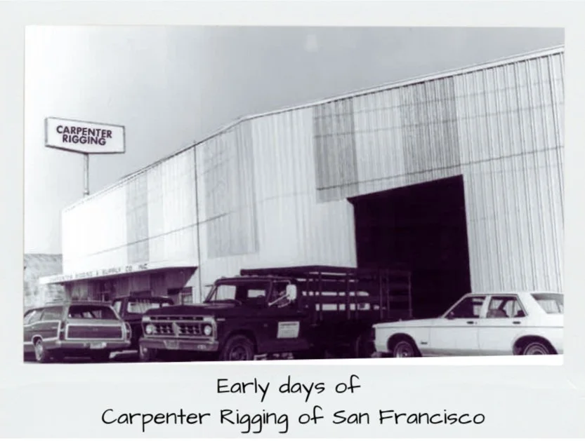 About Us — Rigging & Heavy Lifting Equipment Supplier