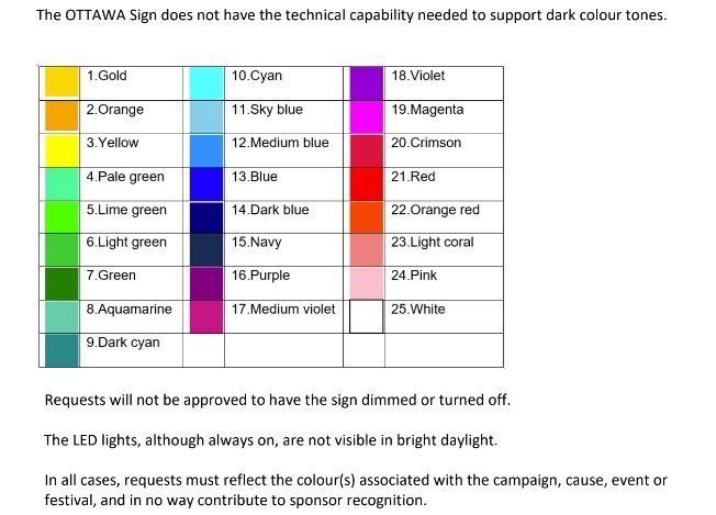 Illuminate the Ottawa Sign — ByWard Market District Authority | BMDA ...