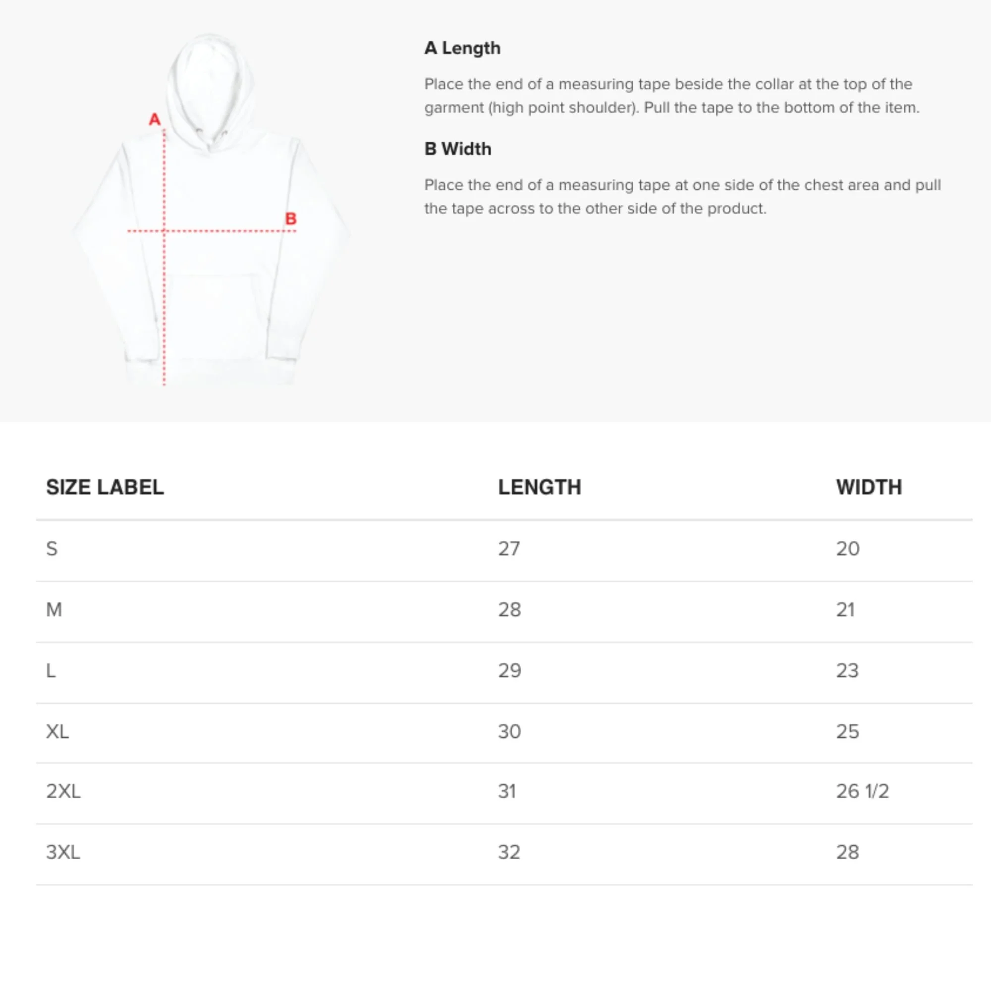 Store 1 — Dualex Builds