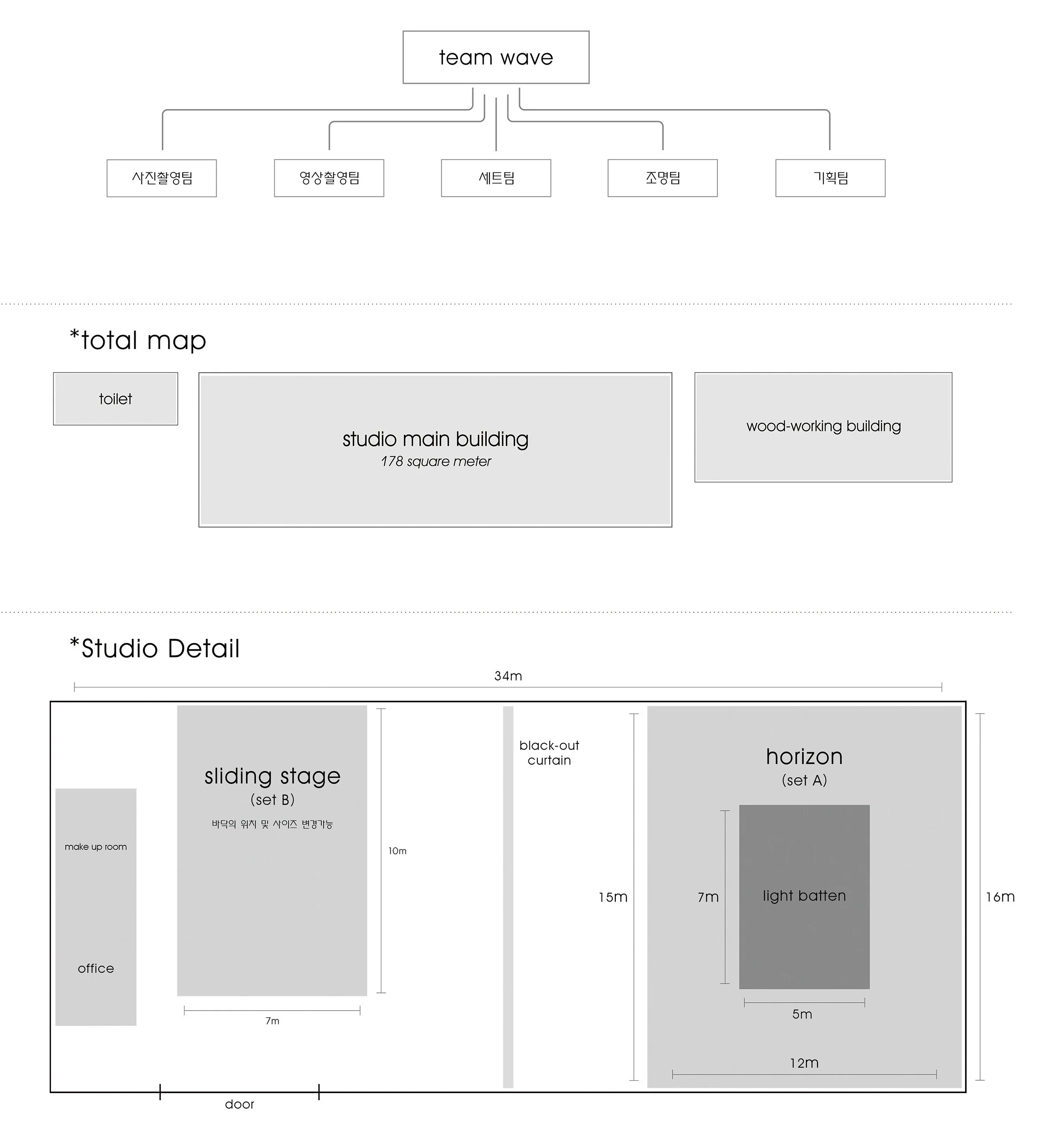 about — WAVE STUDIO