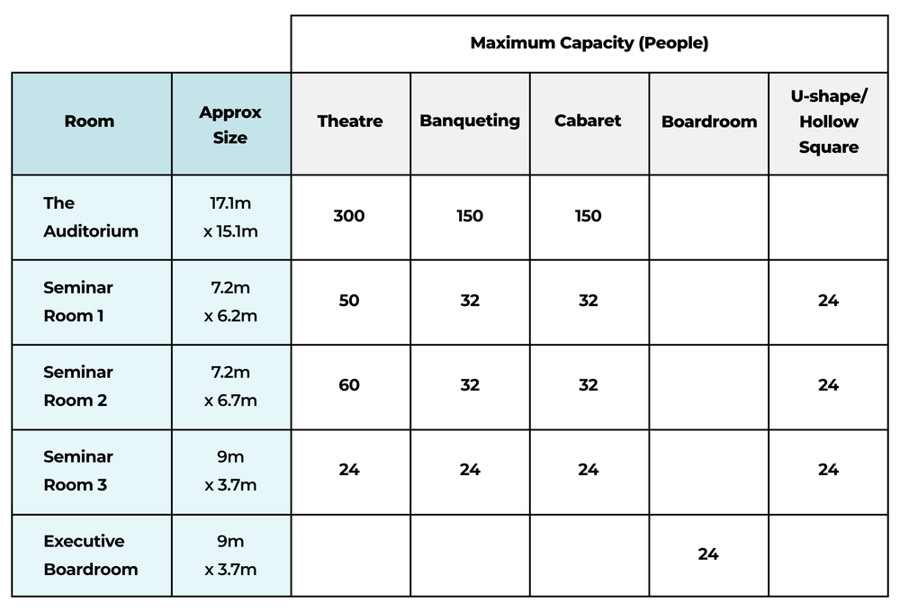 Services 1 — New Life Conference Centre