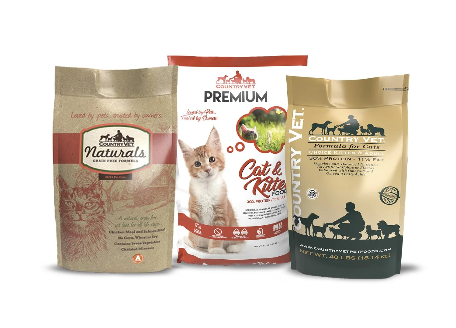 Country Vet Pet Food
