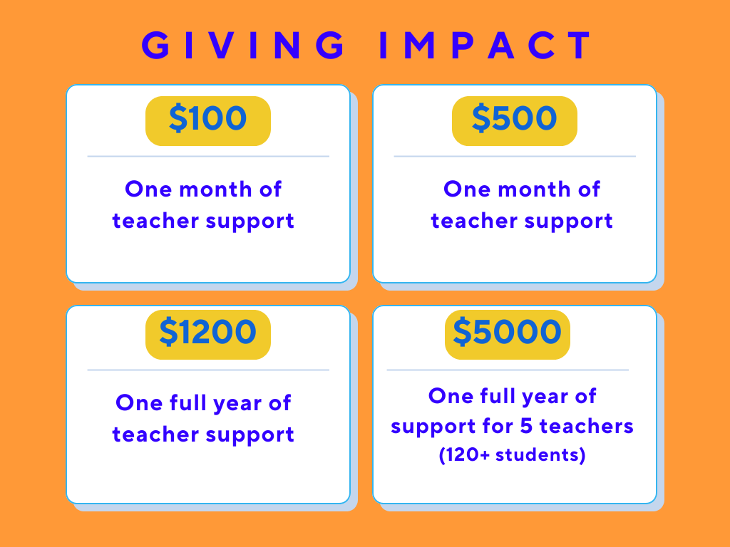 Donations — 4D Math Alliance