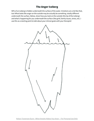 The Anger Iceberg: Anxiety-Driven Anger and Looking Underneath the ...