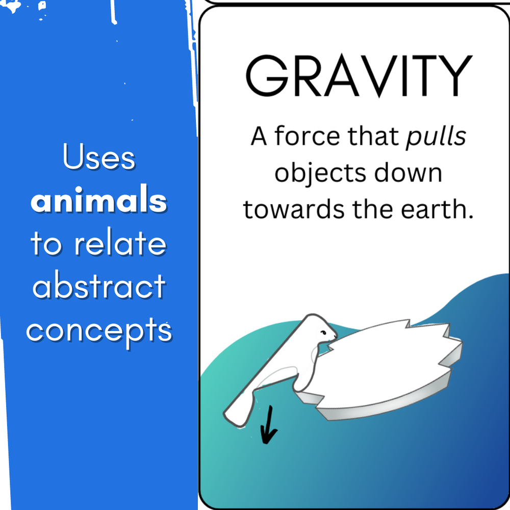 How to Teach Force and Motion to Your Kids — ARTventurous Animals