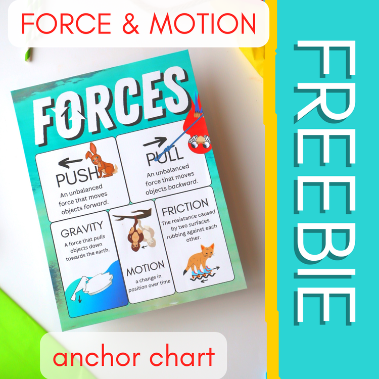 How to Teach Balanced and Unbalanced Forces to Your Kids — ARTventurous ...