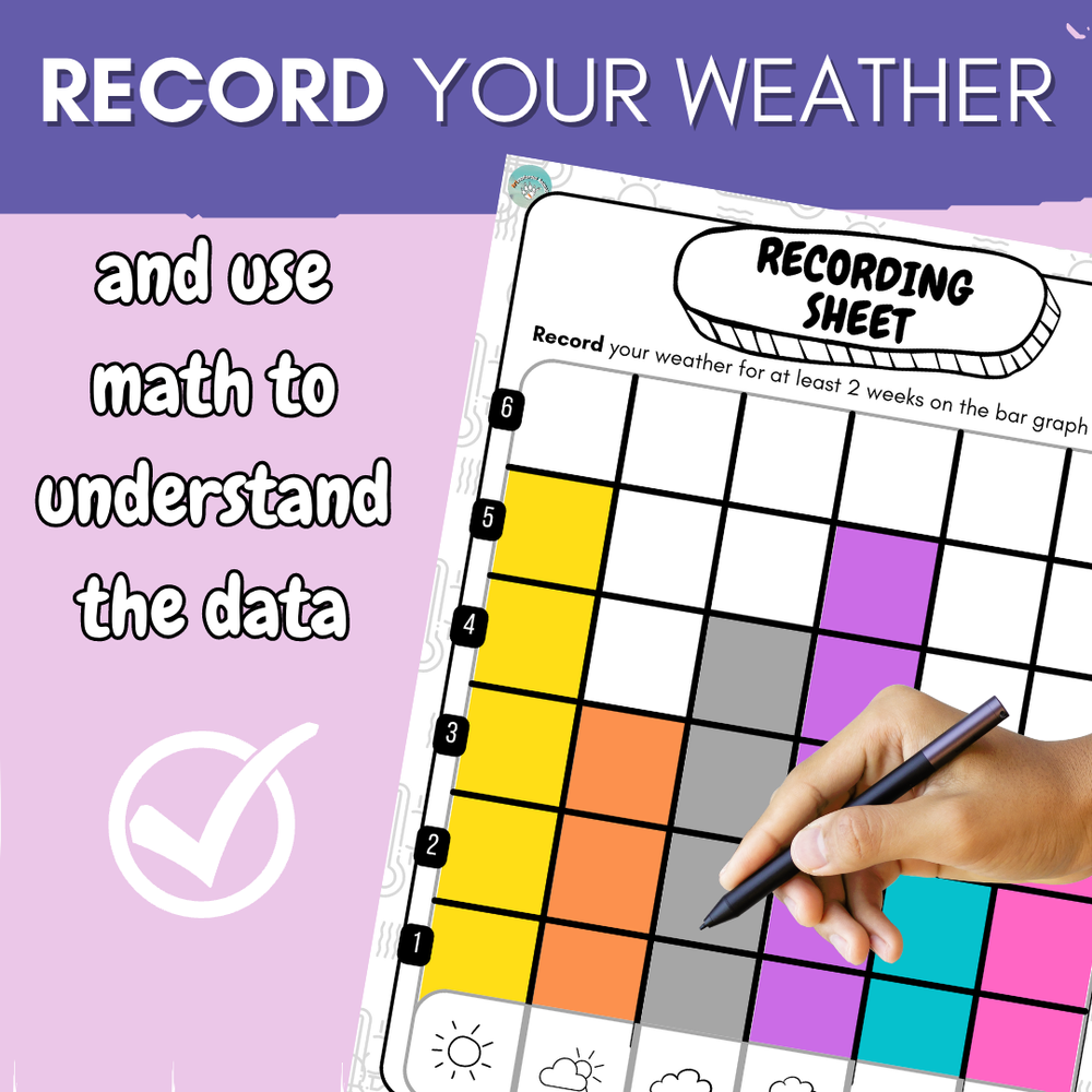 Climate Zones Activity for Kids: Weather and Climate Project with ...