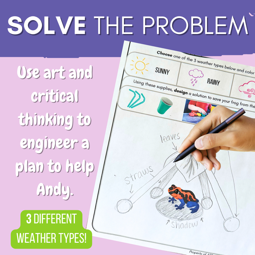 Climate Zones 3rd Grade Project: NGSS Science Activity through STEM ...