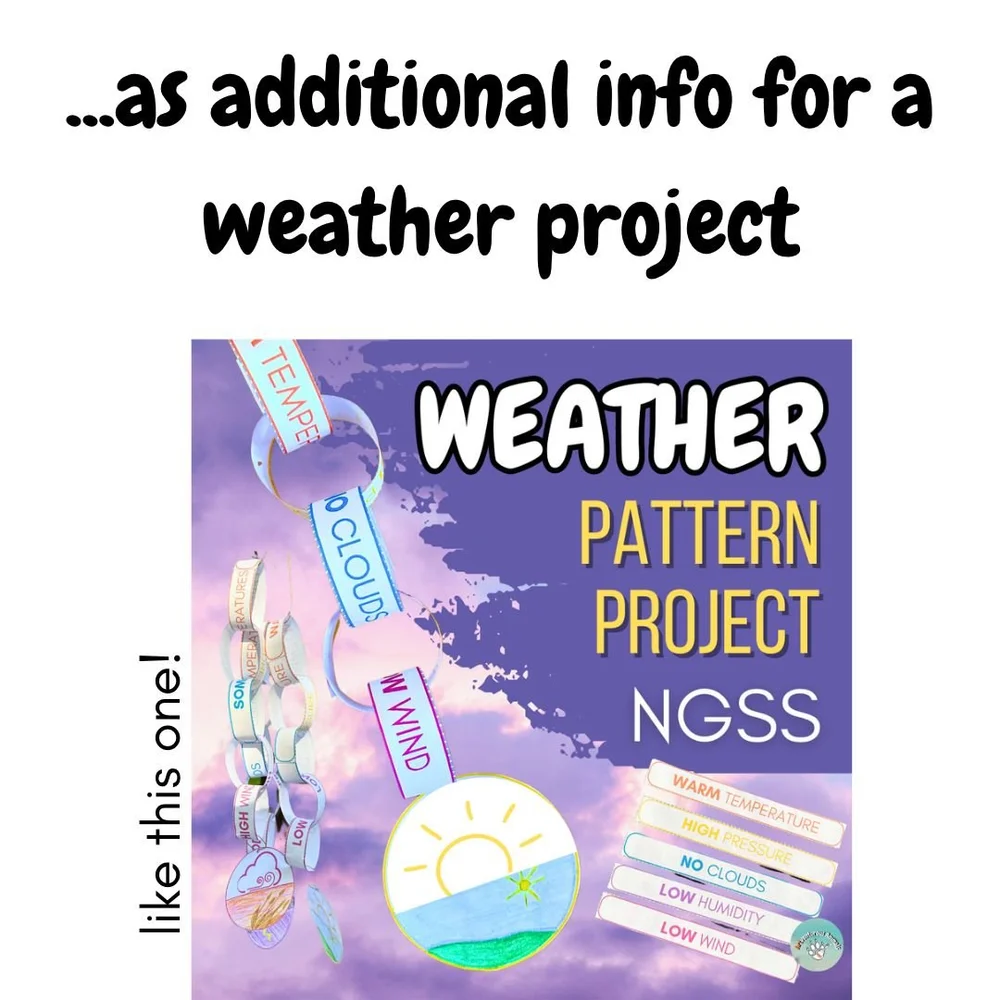 Weather and Climate Unit Study for Kids: Weather Patterns, Climate ...