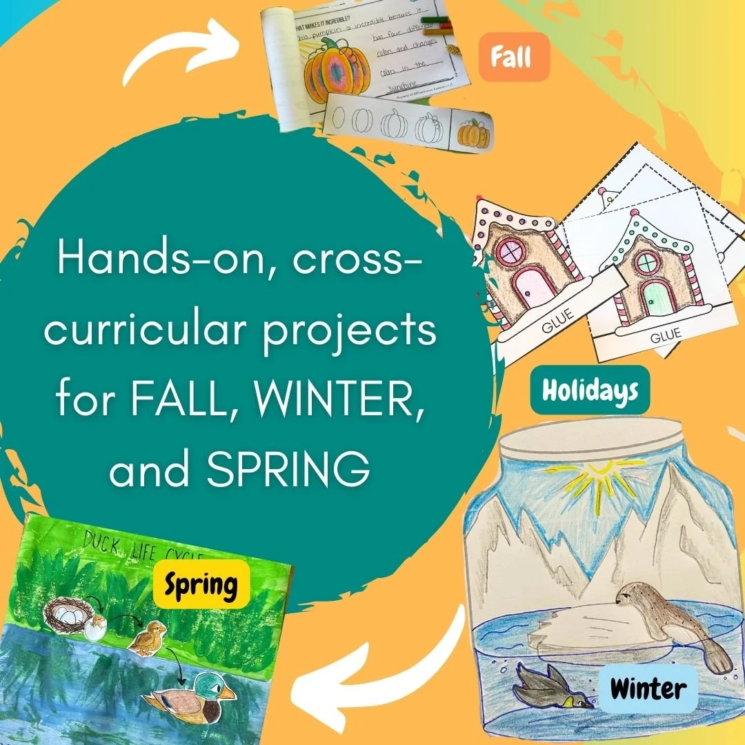 Monarch Life Cycle and Migration Project - ELA and STEAM Hands-on ...