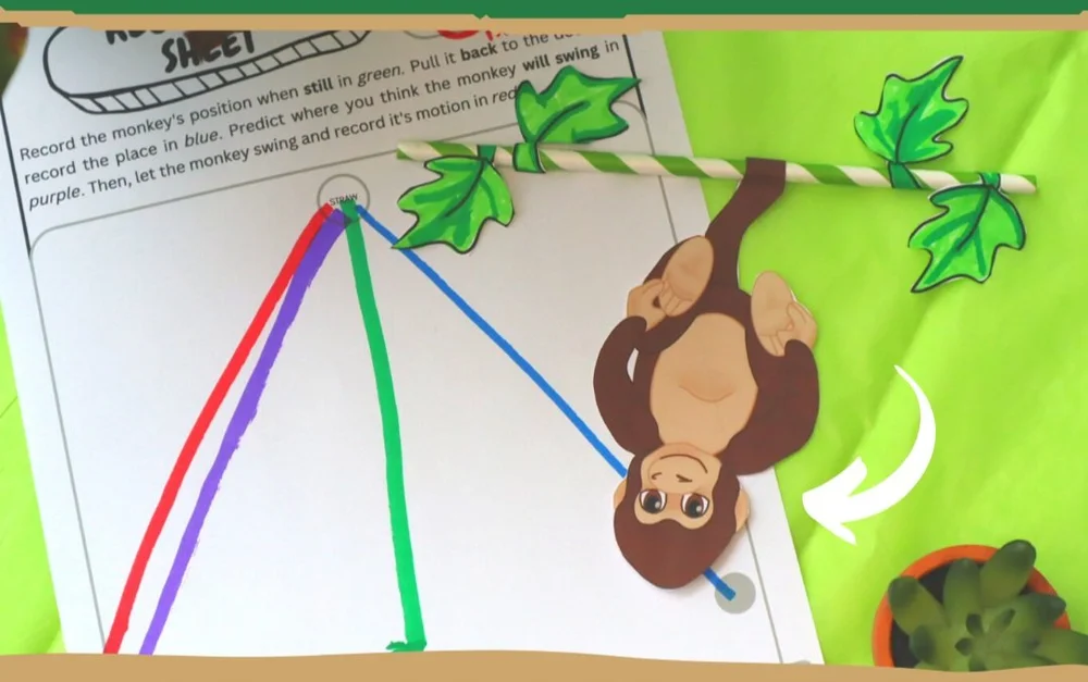 How to Teach Patterns of Motion to Your Kids — ARTventurous Animals