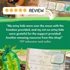 Flamingo Art Journal: 7 Art Activities to Teach Element of Value with ...