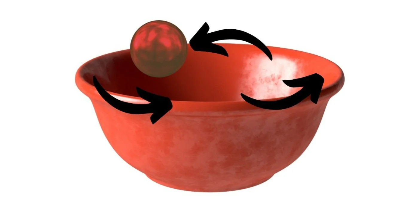 How to Teach Patterns of Motion to Your Kids — ARTventurous Animals