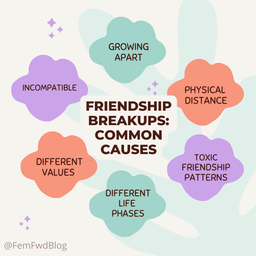 How to End a Friendship — FemFwd Relationship Advice for Women