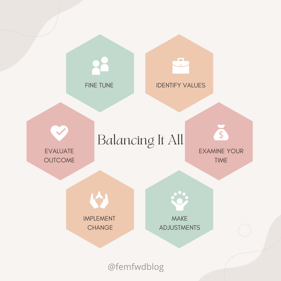 Balance Life as a Working Mom — FemFwd Relationship Advice for Women