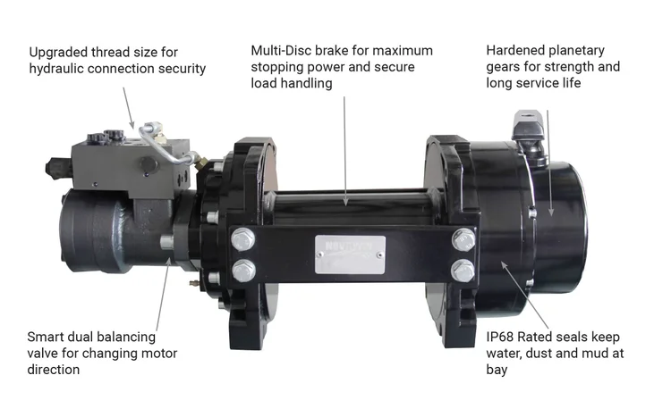NOVAWINCH - Amazing Winches | Explore Powerful Winches - Shop Now