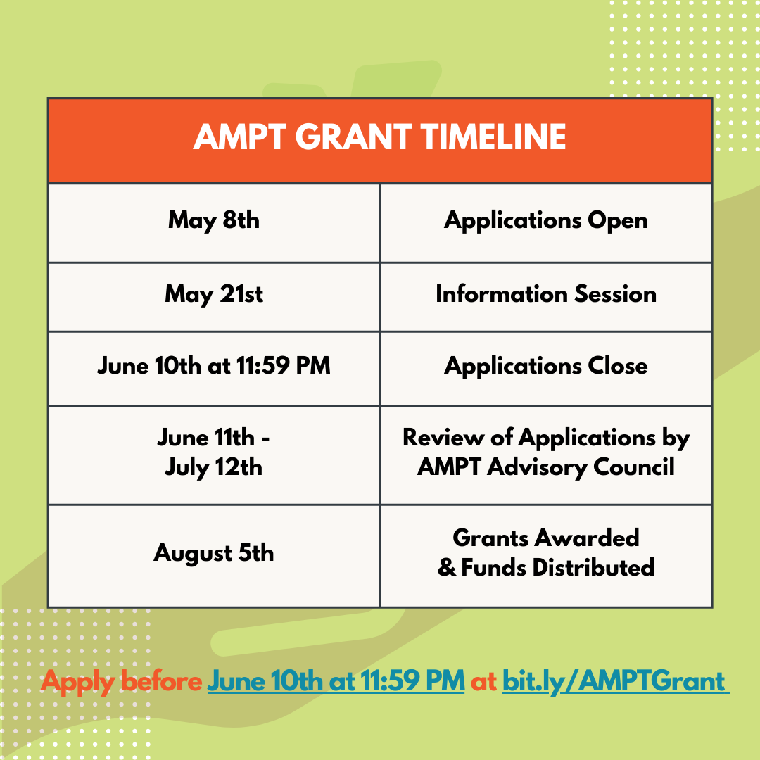 AMPT Grant — AMPT Chicago